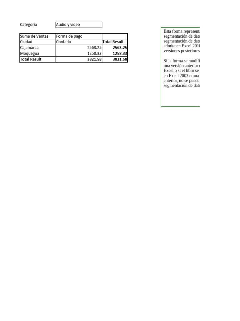 Ejercicio 1 Tablas Dinamicas Semana 12 | PDF | Microsoft Excel | Informática