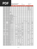 Lubricant Cross Reference Chart | PDF | Lubrication | Chemical Substances