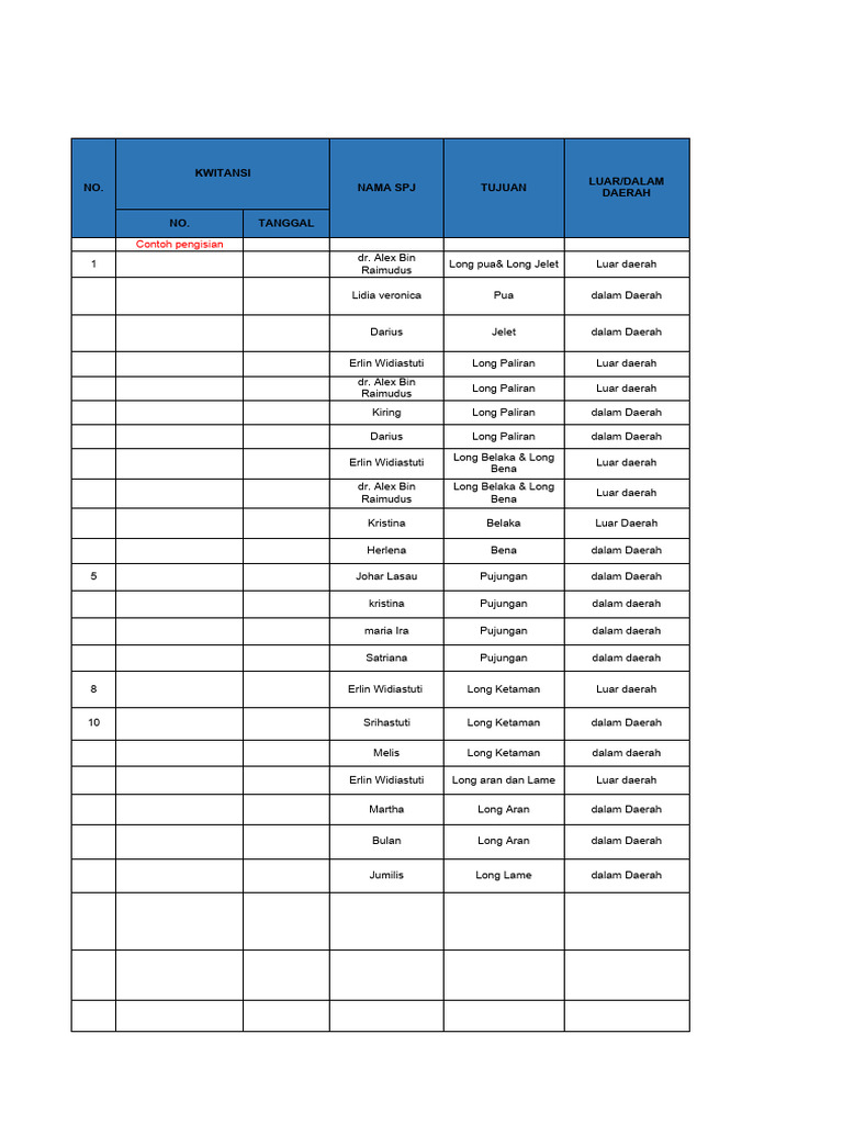 SRT TUGAS PERJADIN Dan Translok 2023-2 Johar | PDF