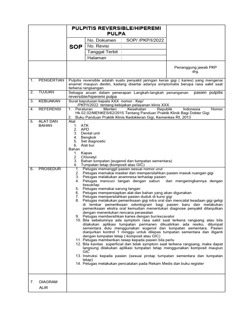 Sop Pulpitis Reversible | PDF