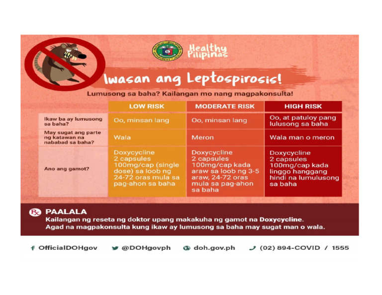 Leptspirosis Tarp Tagalog | PDF