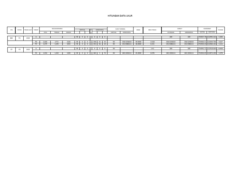 Hitungan Data Ukur | PDF