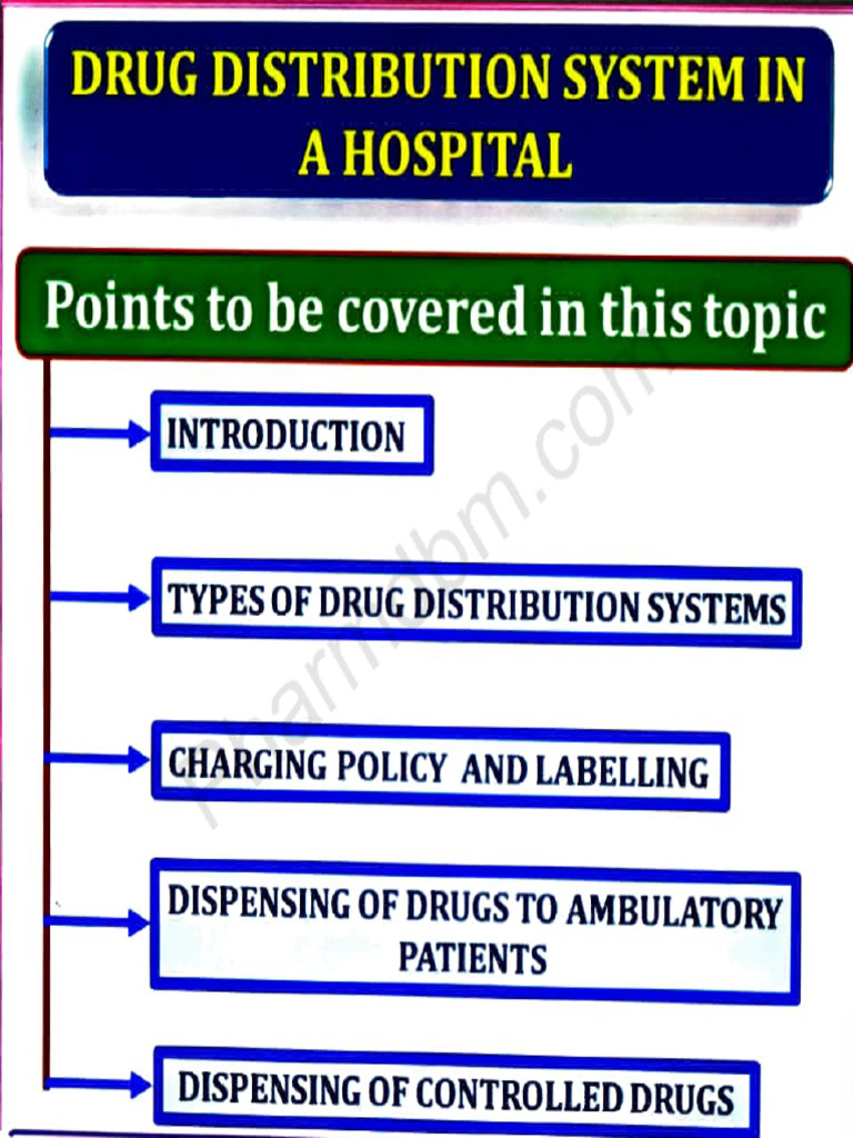 Pharmacy Practice Unit 2 | PDF | Pharmacy | Medical Prescription