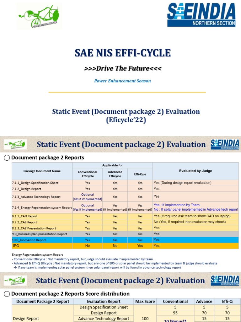 Efficycle'22 Static Event Evaluation | PDF | Technology & Engineering
