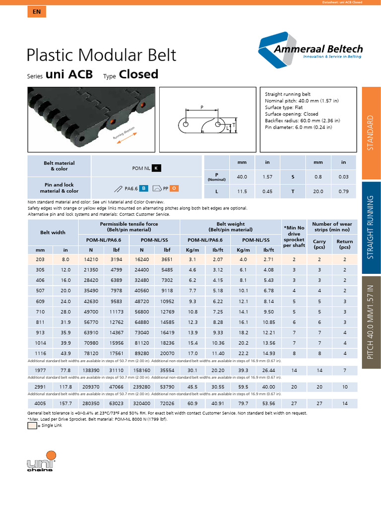Datasheet - Uni ACB C | PDF | Belt (Mechanical) | Manufactured Goods