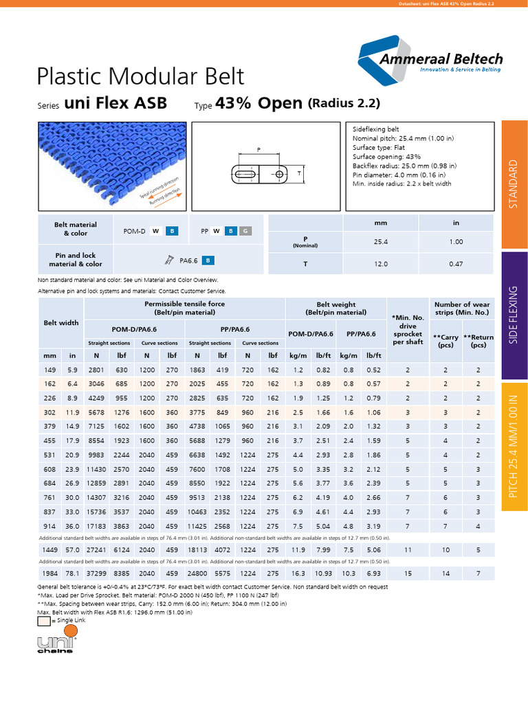 uni Flex ASB Sideflexing Belt Datasheet | PDF | Belt (Mechanical) | Applied And ...
