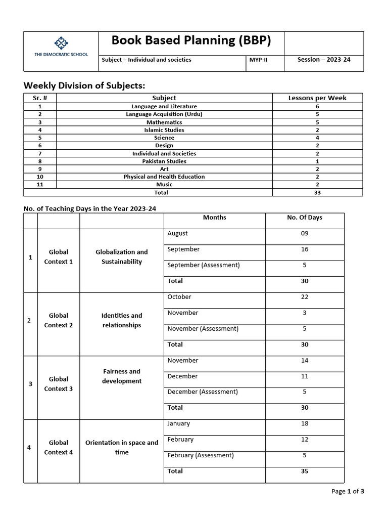 BBP-MYP-II I & S Final | PDF | Science | Cognition
