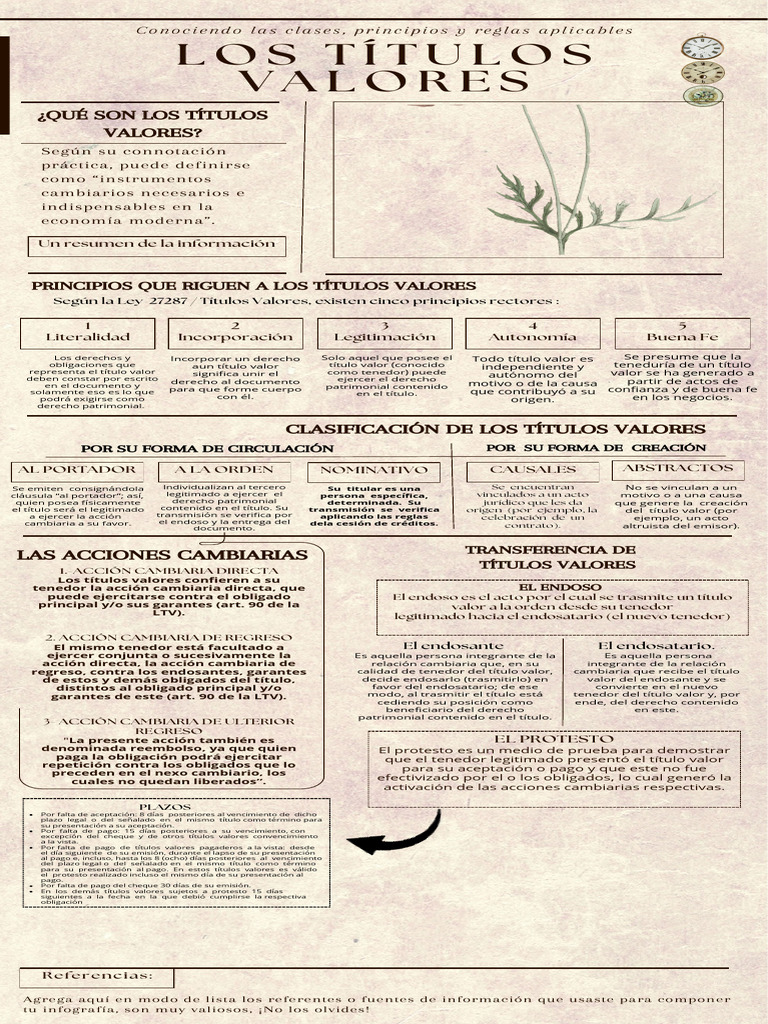 Infografía de Titulos y Valores | PDF | Cheque | Justicia