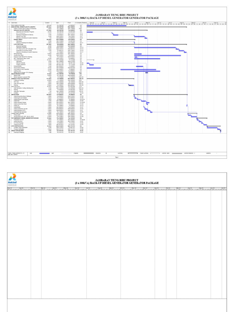 Project Schedule Back Up | PDF | Mechanical Engineering | Manufactured ... Project Schedule Back Up | PDF | Mechanical Engineering | Manufactured ...