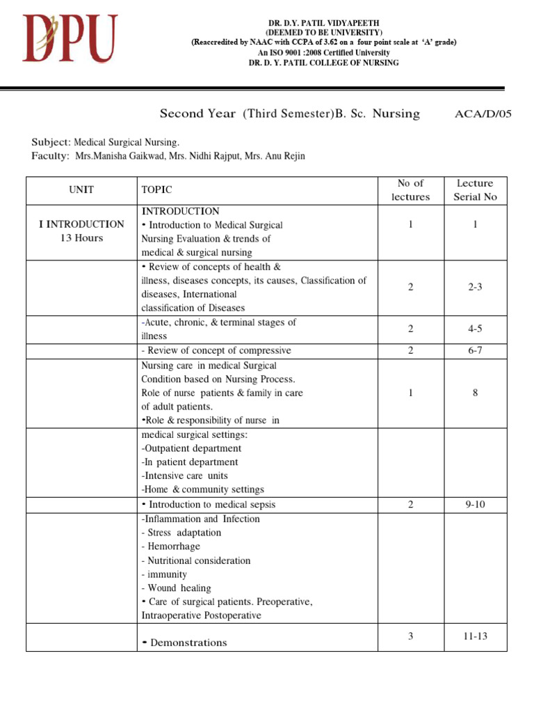 Medical Surgical Nursing Curriculum Overview | PDF | Respiratory ...