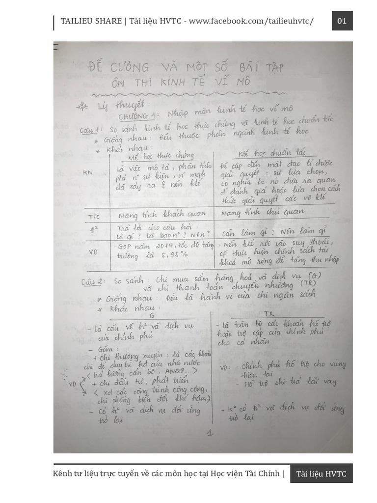 Tailieu Share - HVTC | PDF