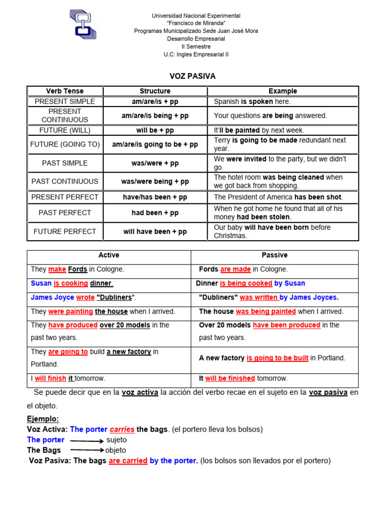 Taller Voz Pasiva | PDF | Grammar | Linguistics