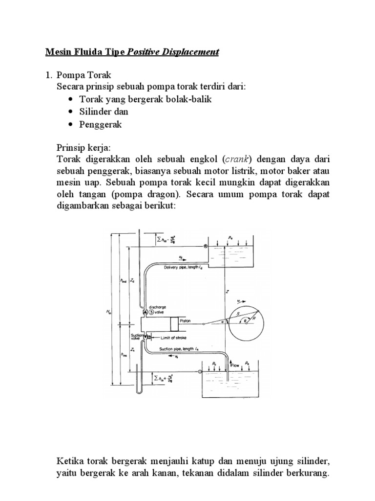Mesin Fluida Tipe Positive Displacement | PDF