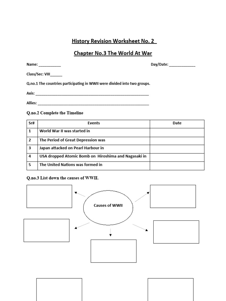 WWII Causes and Timeline Worksheet | PDF