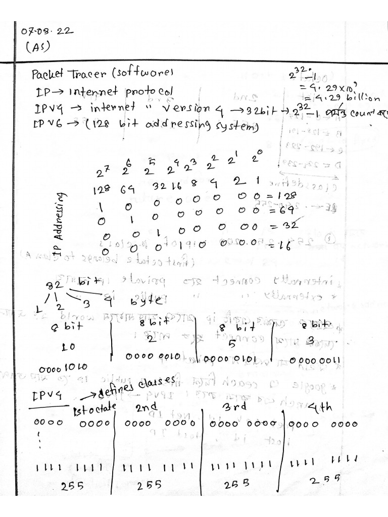 Computer Network - Barsha | PDF