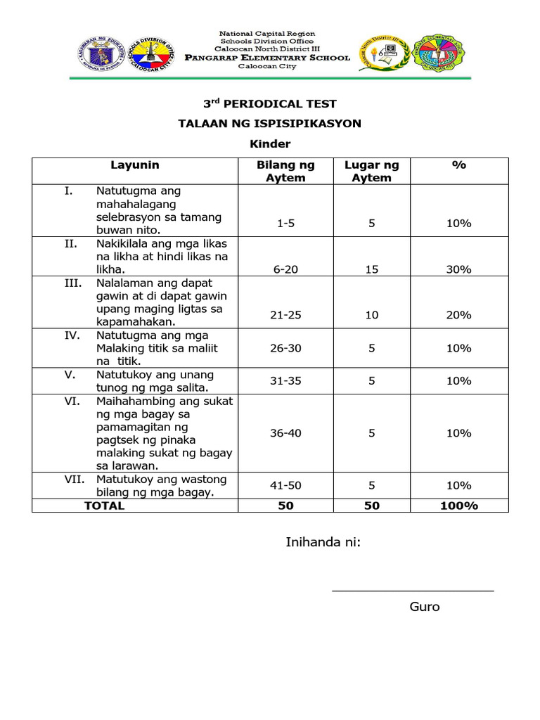 KINDER TOS 3rd PERIODICAL TEST Sy2022 2023 | PDF