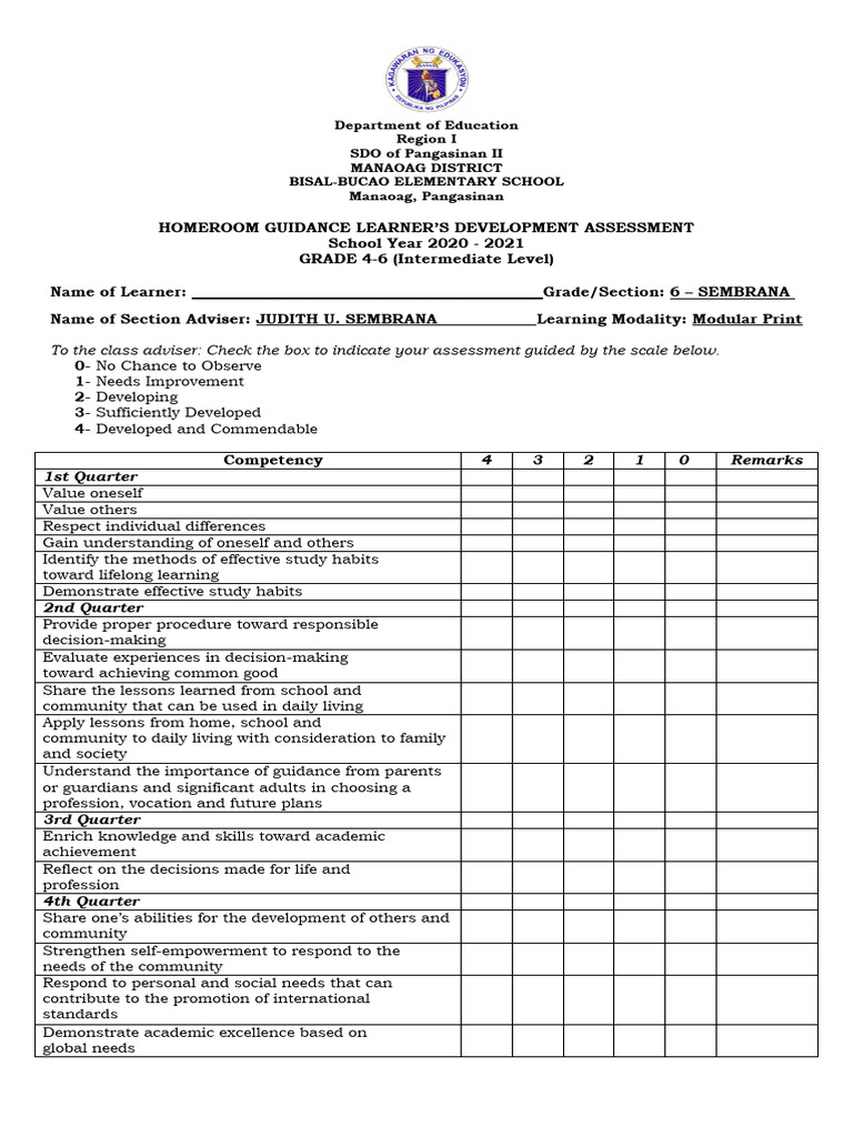 HG Learners Development Assessment 4 6 | PDF
