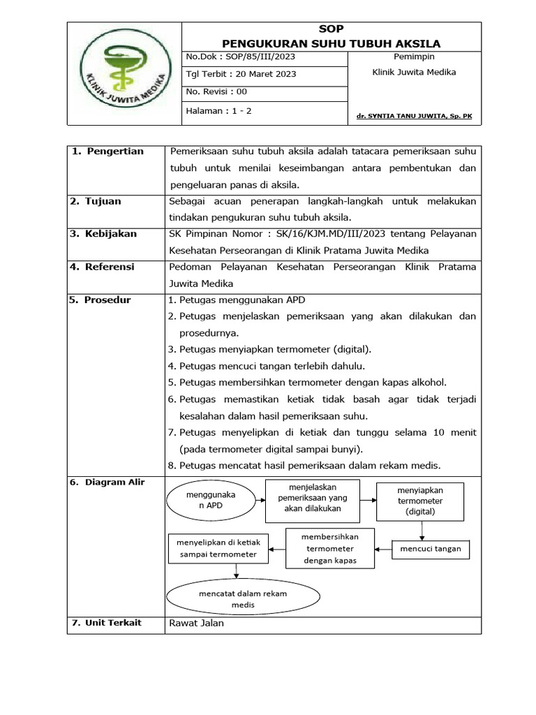 SOP Pengukuran Suhu Tubuh Aksila | PDF