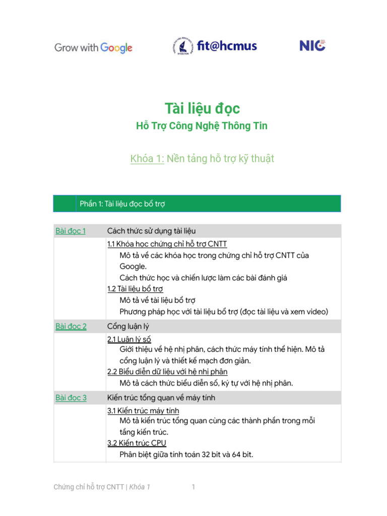 Tài liệu đọc IT1 - Nền tảng hỗ trợ kỹ thuật.docx (3) -compressed | PDF