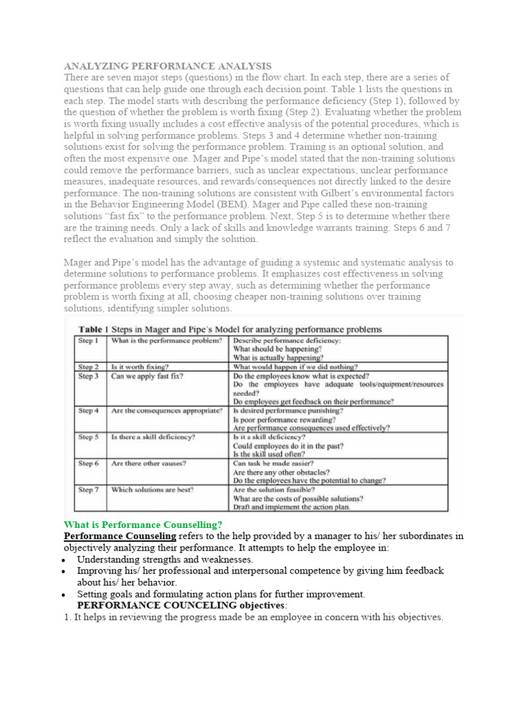 Analyzing Performance Analysis | Download Free PDF | Performance ... Analyzing Performance Analysis | Download Free PDF | Performance ...