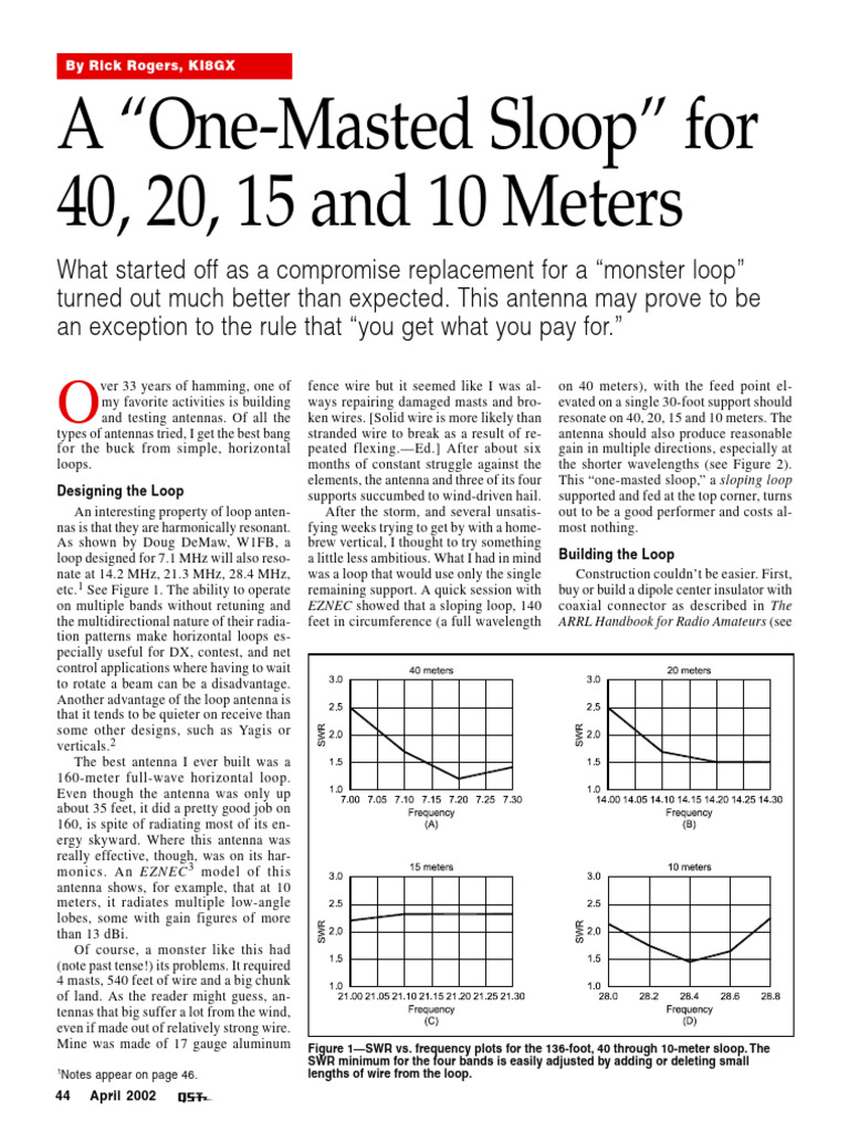 One-Masted Sloop | PDF | Antenna (Radio) | Field Effect Transistor