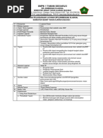 Contoh RPL BK Bidang Karier Beserta Materi | PDF | Karier & Perkembangan