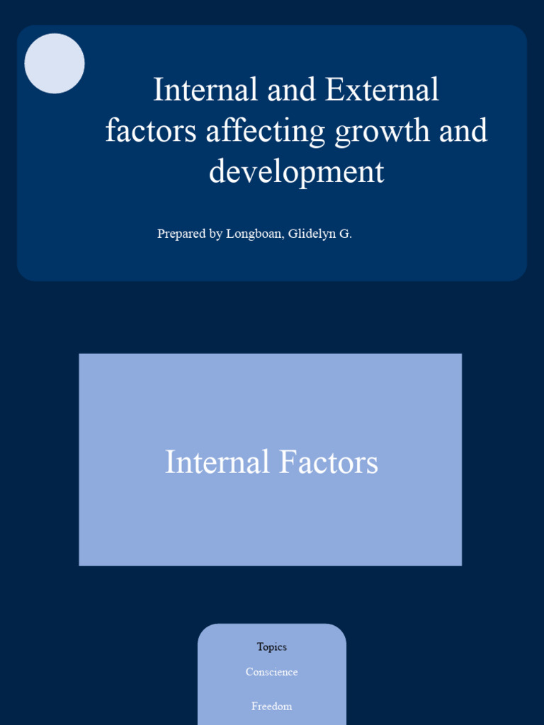 Growth Factors: Internal & External | PDF | Morality | Disciplines