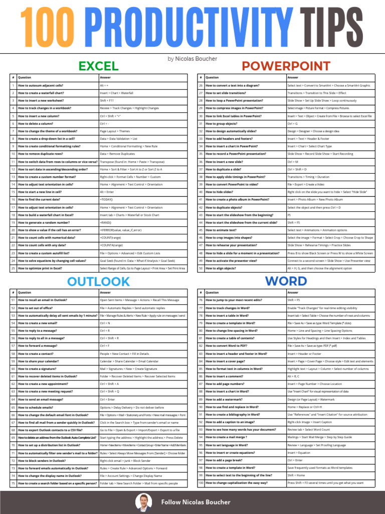 Top 100 Microsoft Office Tips | PDF | Microsoft Word | Microsoft Outlook