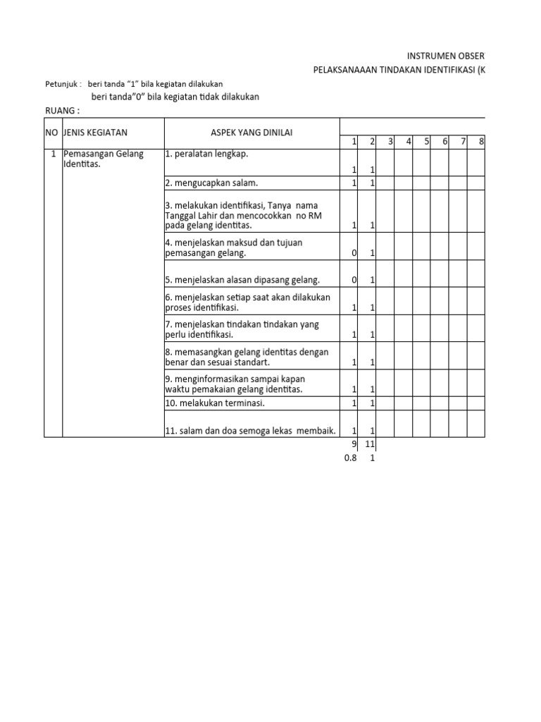 Alat Survey SKP 1 | PDF