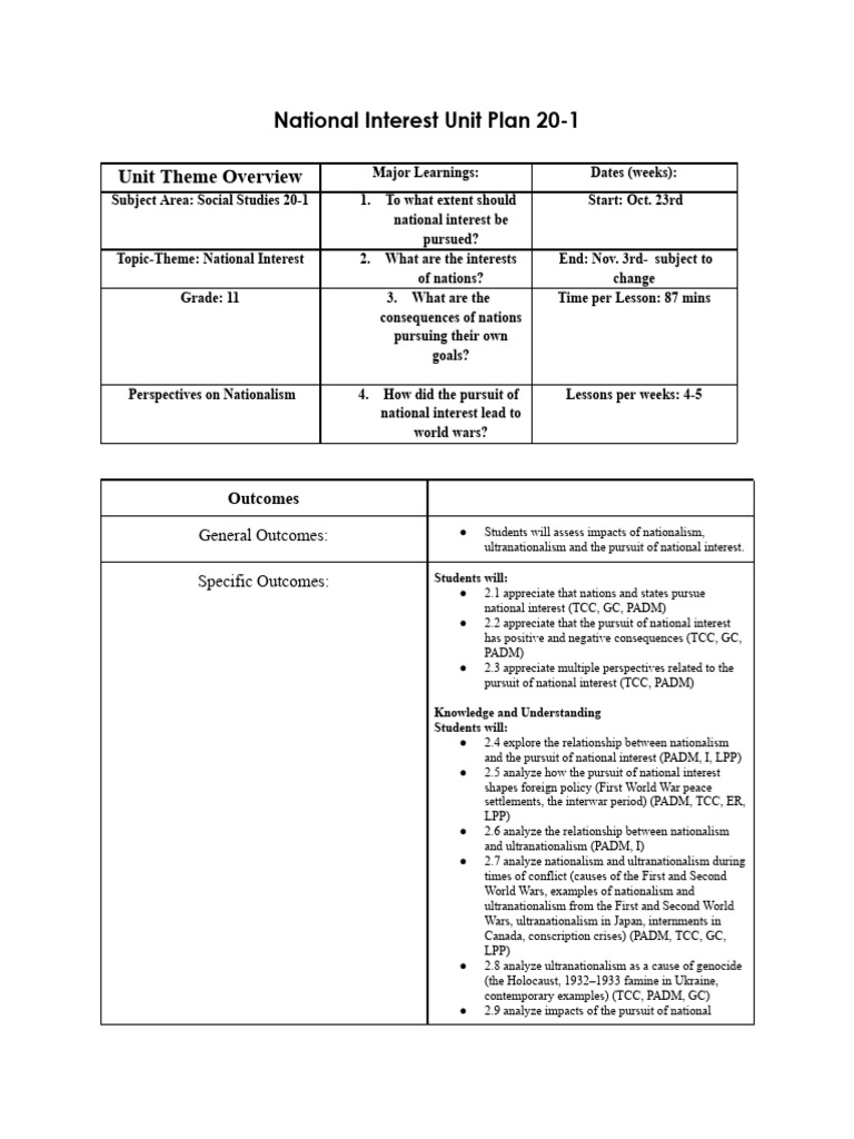 National Interest Unit Plan 20-1 | PDF | World War I | Global Politics