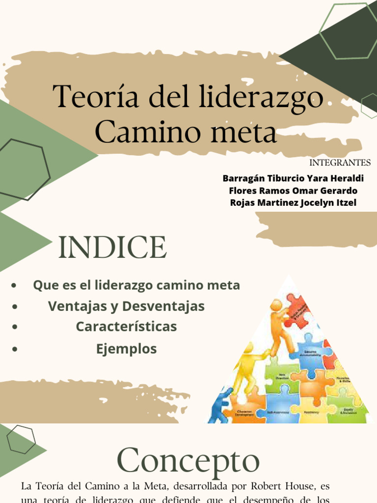 Teoria Del Liderazgo Camino Meta | PDF | Liderazgo | Motivación