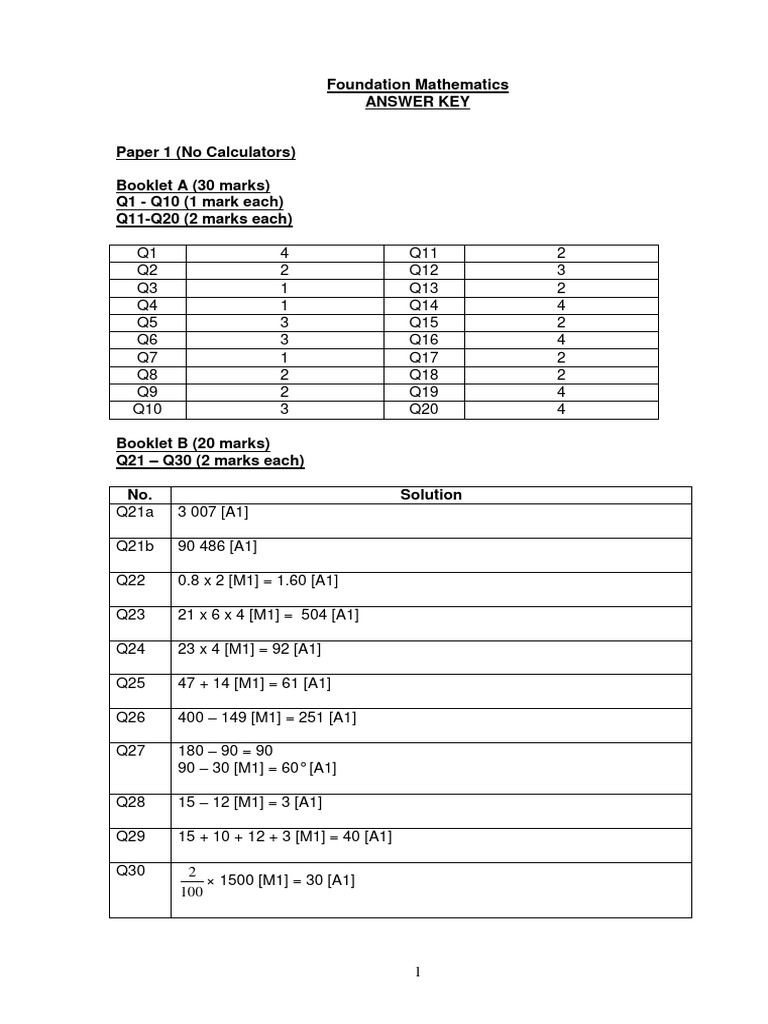 2015 P6 FMA Mendaki PSLE Answers | PDF