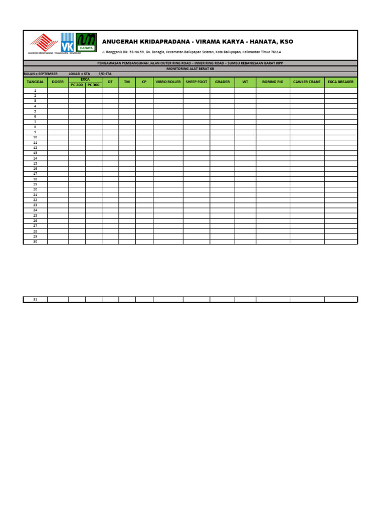 Monitoring Alat Berat | PDF