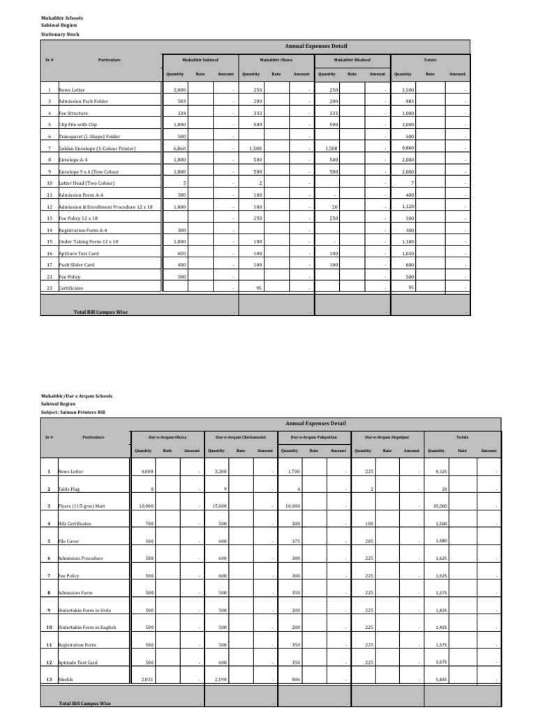 Stationary Requirement | Download Free PDF | Written Communication