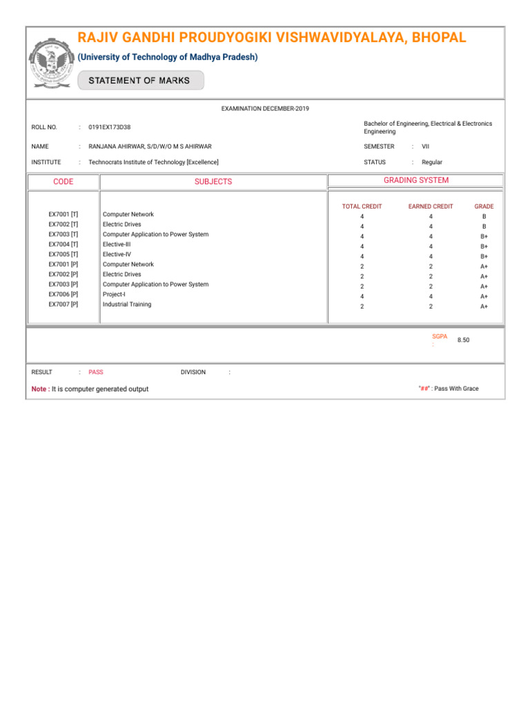 Ranjana 7th Sem Marksheet | PDF | Electricity | Engineering