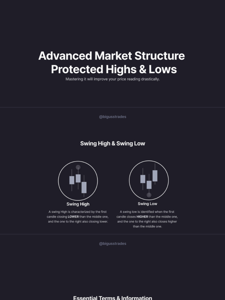 Advanced Market Structure | PDF