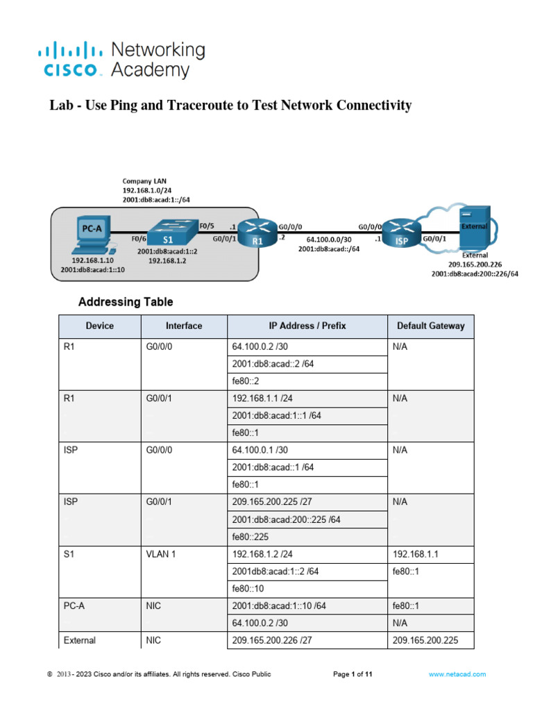 Lab 7 | PDF | Internet Protocols | Ip Address