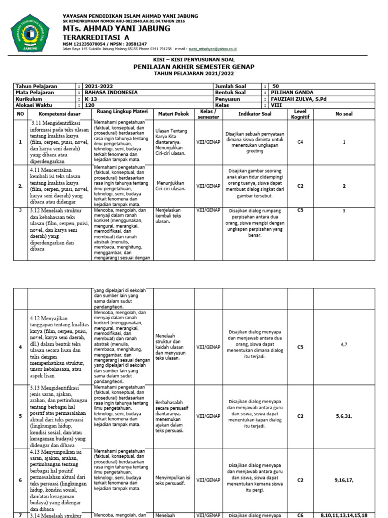 01-Kisi Kisi Penyusunan Soal Pas New | PDF