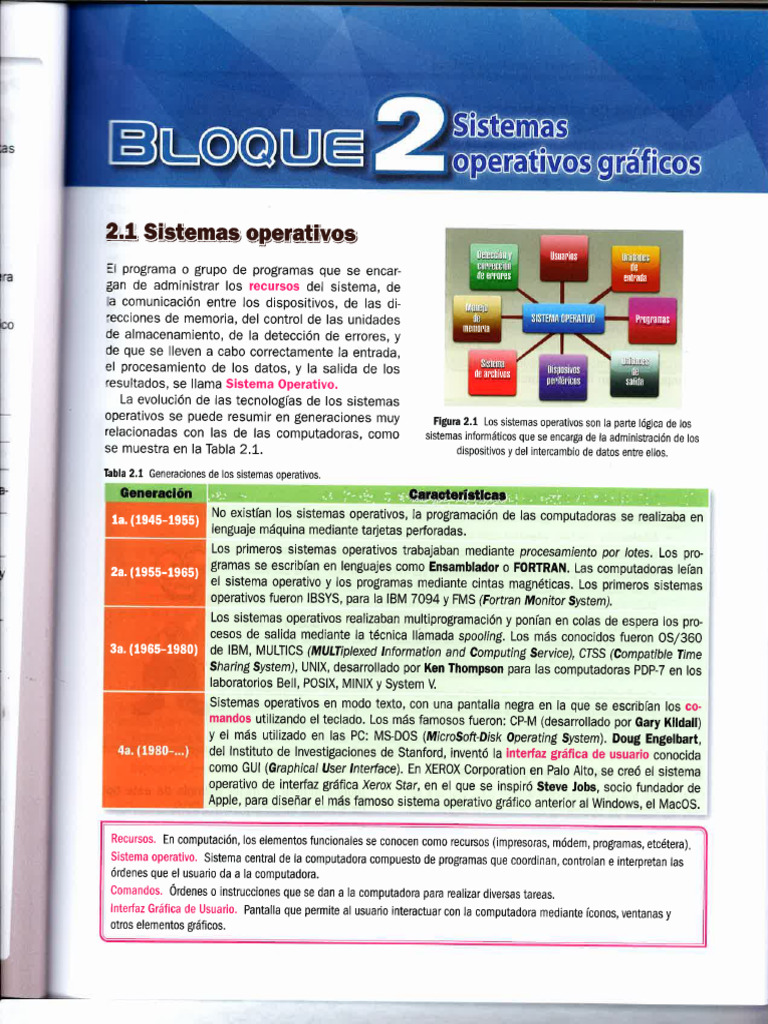 Bloque 2 Sistemas Operativos | PDF
