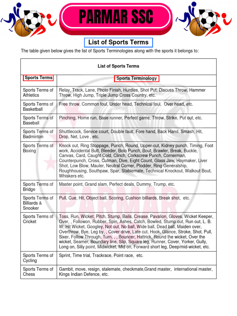 List of Sports Terms by PARMAR SSC | PDF | Par (Score) | Cue Sports