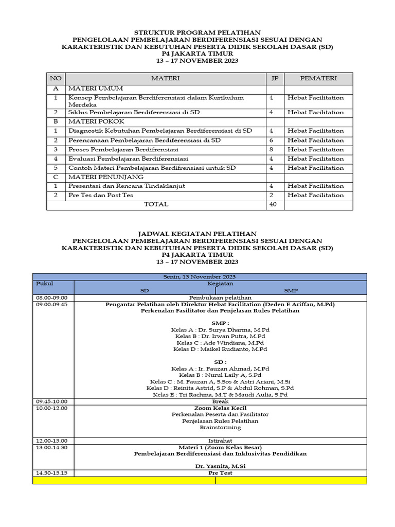 Struktur Program Dan Jadwal Pelatihan | PDF
