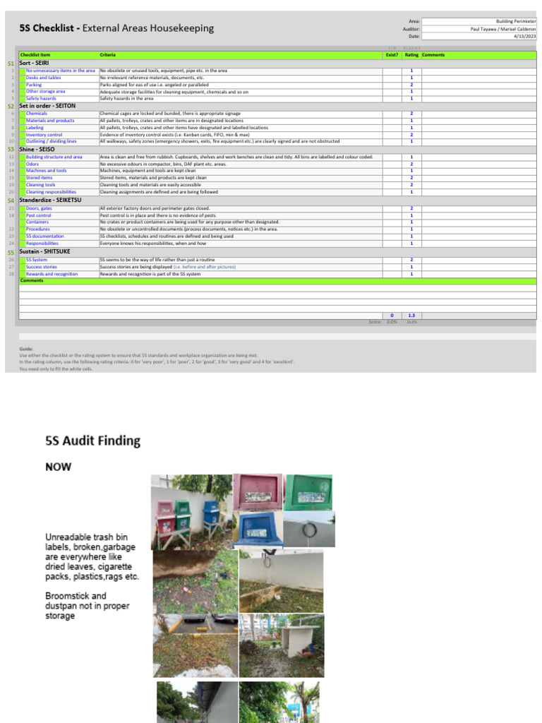 5S Checklists For External Areas Housekeeping | PDF | Housekeeping ...