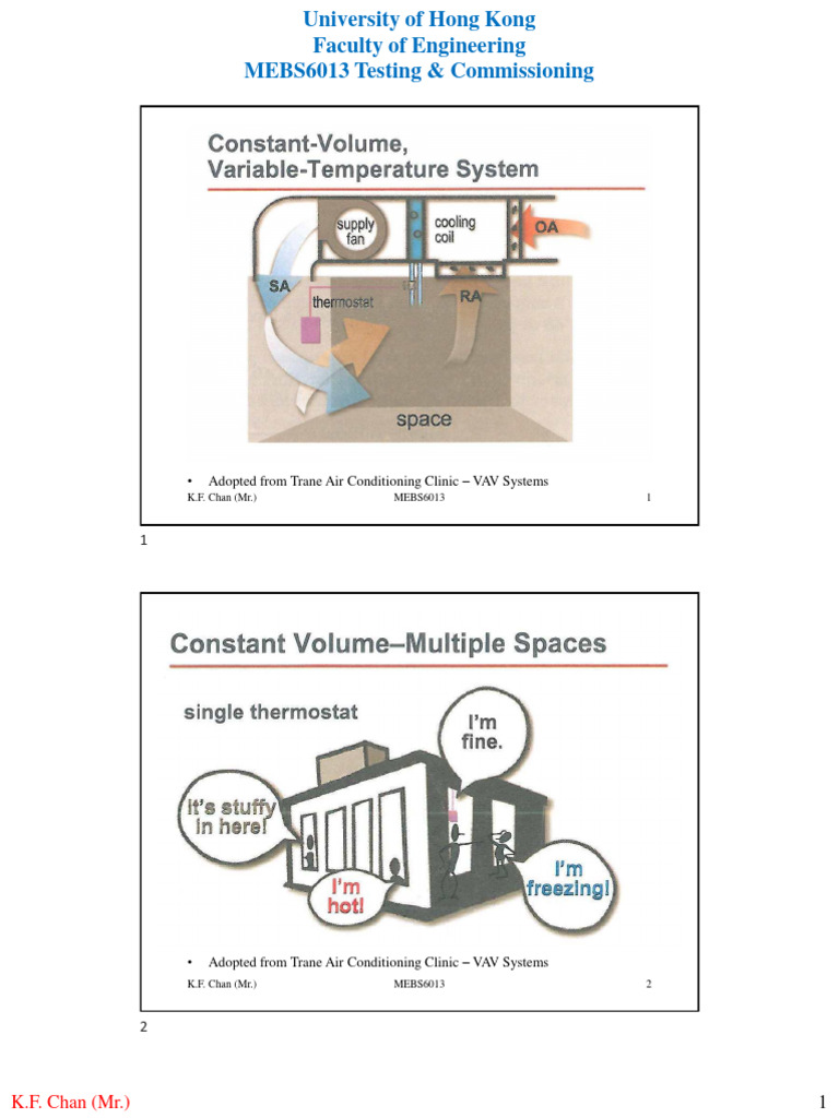 1 VAV Supplement For Reference Only | PDF