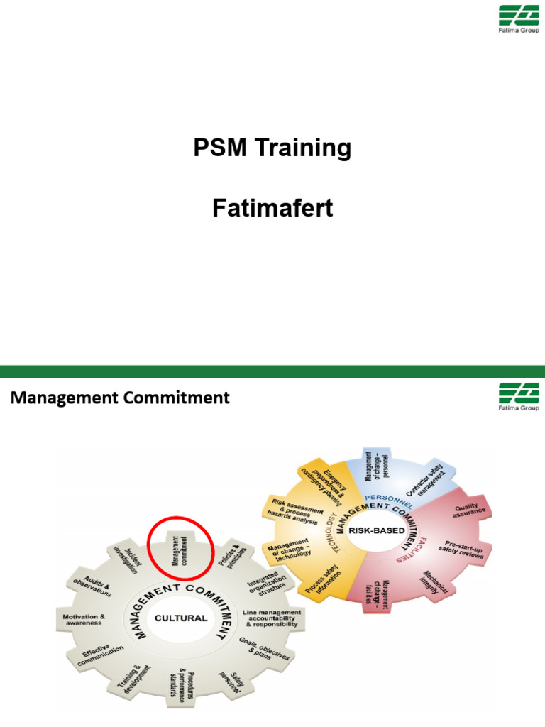 Management Commitment | PDF
