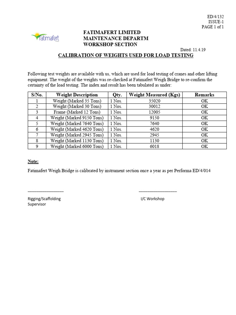 Crane Load Testing Weights Report | PDF