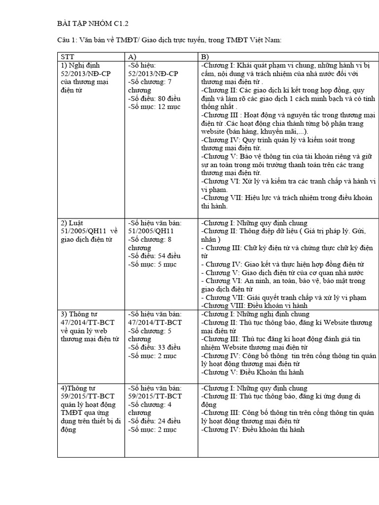 BÀI TẬP NHÓM C1 | PDF