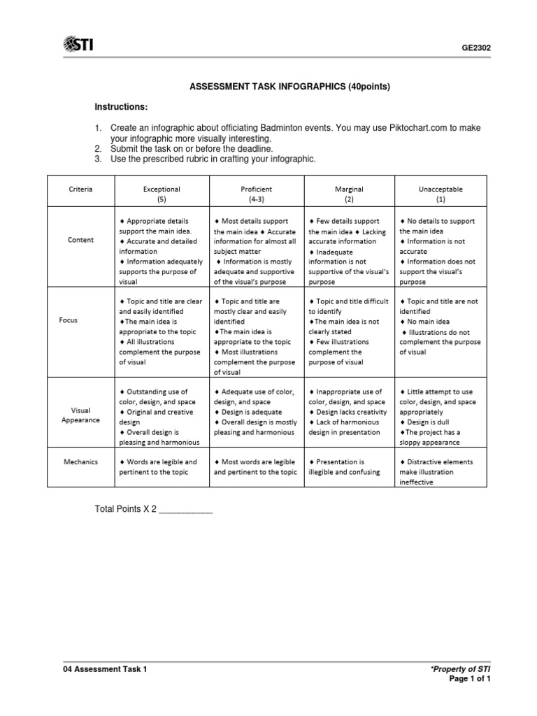 04 Assessment Task 1 | PDF | Human Communication | Cognition