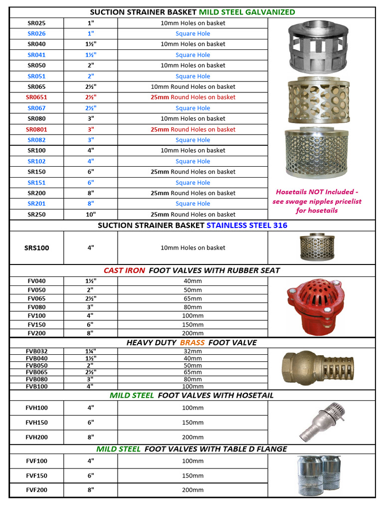 Foot Valves Strainers | PDF