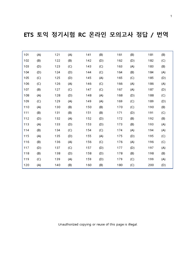 RC Test Answers | PDF