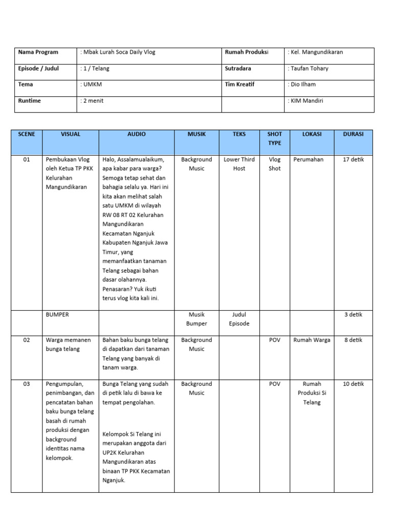 Contoh Skenario Vlog | PDF